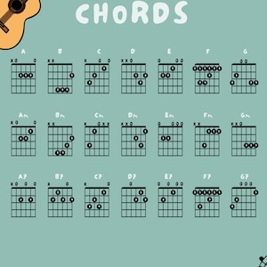 Beginner Guitar Chord Chart - Etsy
