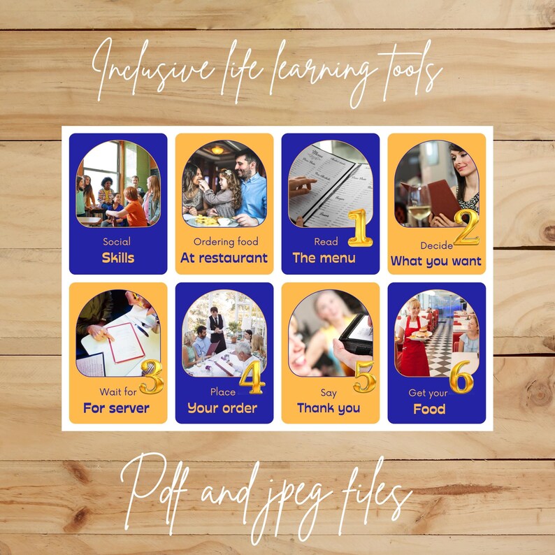Autism Social Skills Flashcards Restaurant Ordering Guide Greeting ...