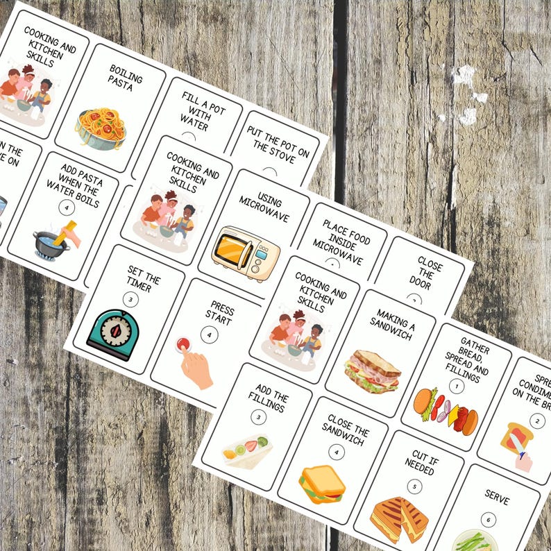 Cooking and Life Skills Flashcards for Autistic Students Digital ...