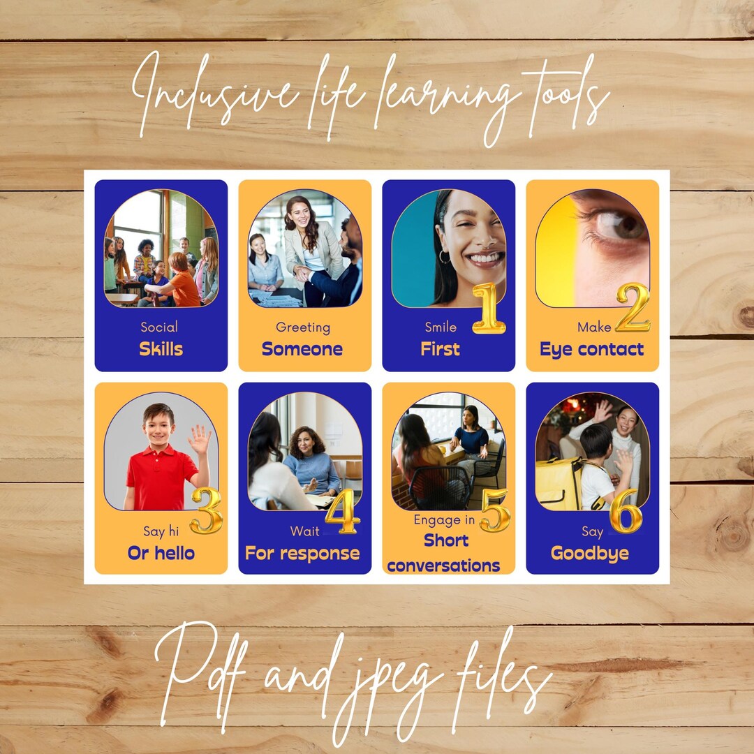 Autism Social Skills Flashcards Restaurant Ordering Guide Greeting ...