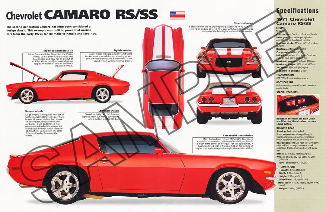 Chevrolet Camaro SS 1971 Poster Art Decoration Bedroom Garage Living ...