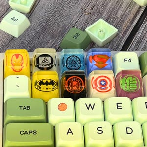 Spider Man Resin Keycap, Marvel Keycaps, Artisan Keycap Handmade SA ...