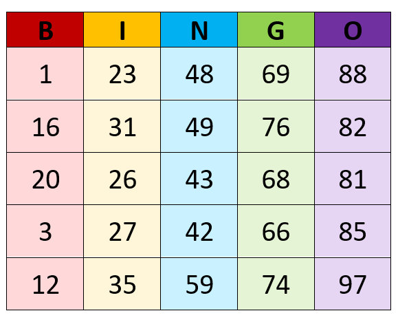 100 Unique Colorful BINGO Cards - Etsy