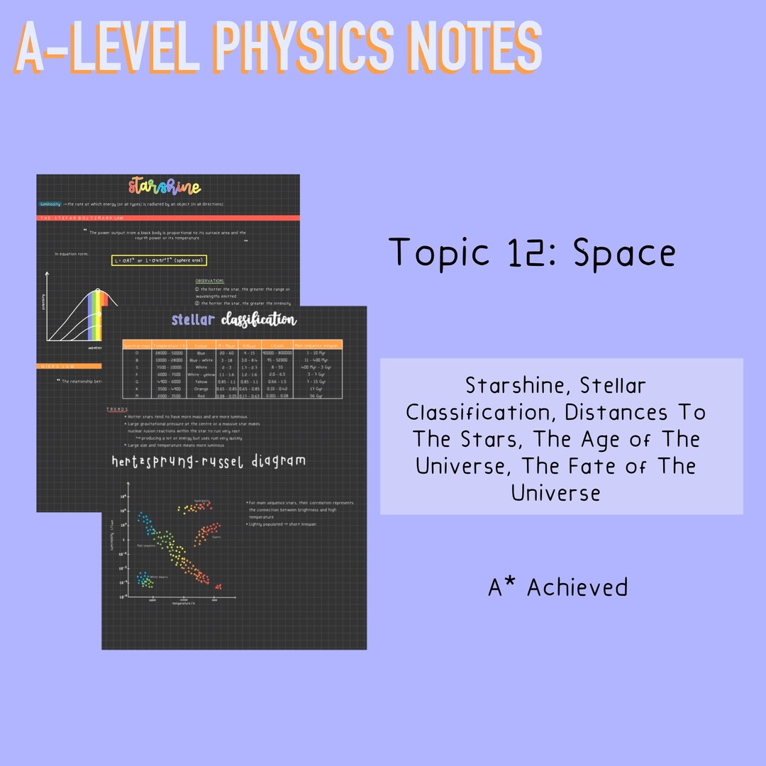 PHYSICS NOTES A LEVEL: Space - Etsy