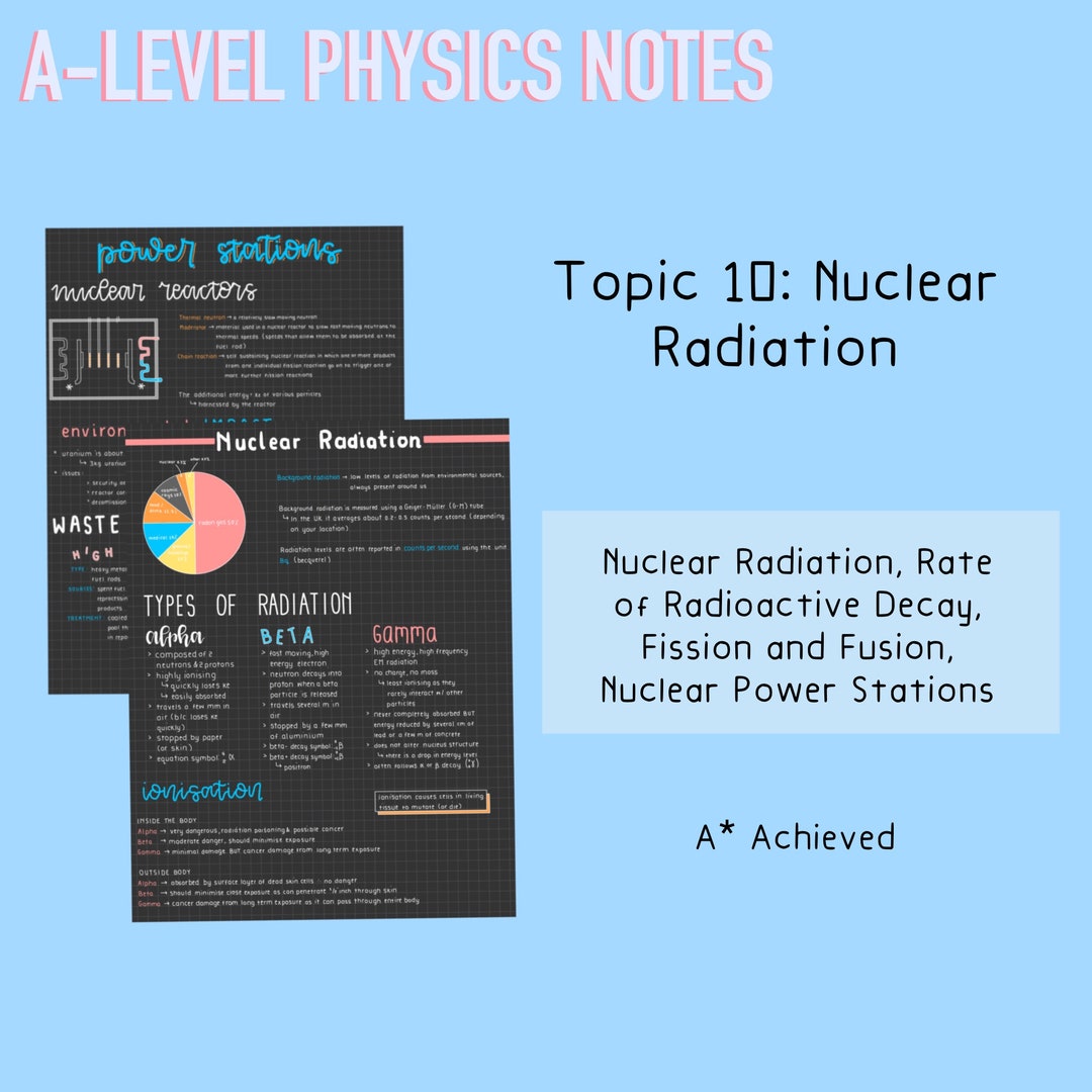 PHYSICS NOTES A LEVEL: Nuclear Radiation - Etsy