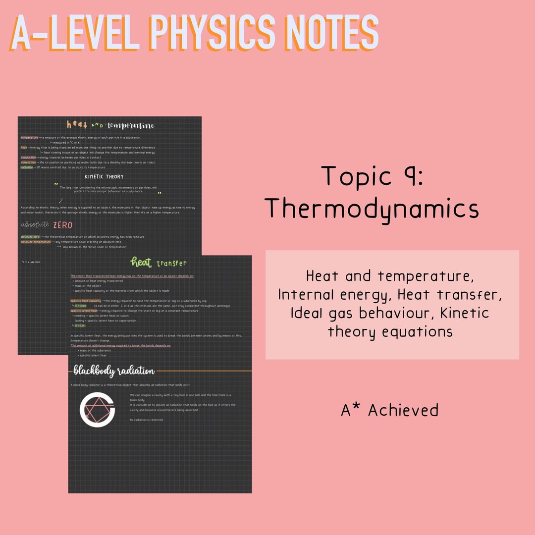 PHYSICS NOTES A LEVEL: Thermodynamics - Etsy