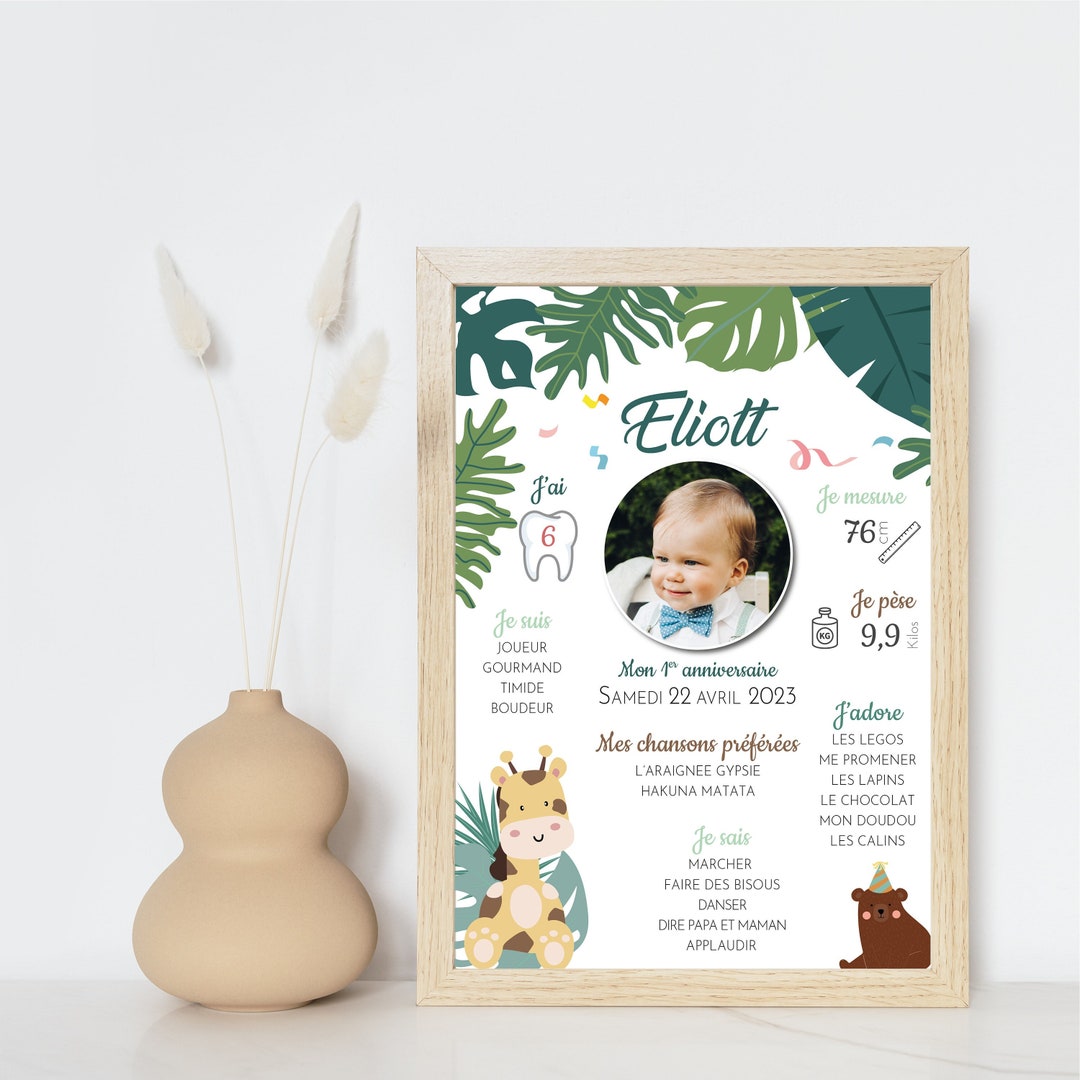 Personalized Birthday Poster - Etsy