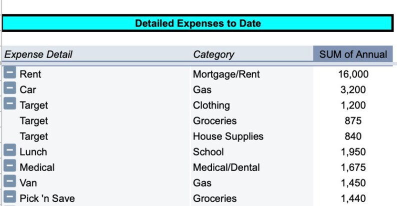Budget, Spreadsheet, Tracker, Savings, Expenses, Groceries ...