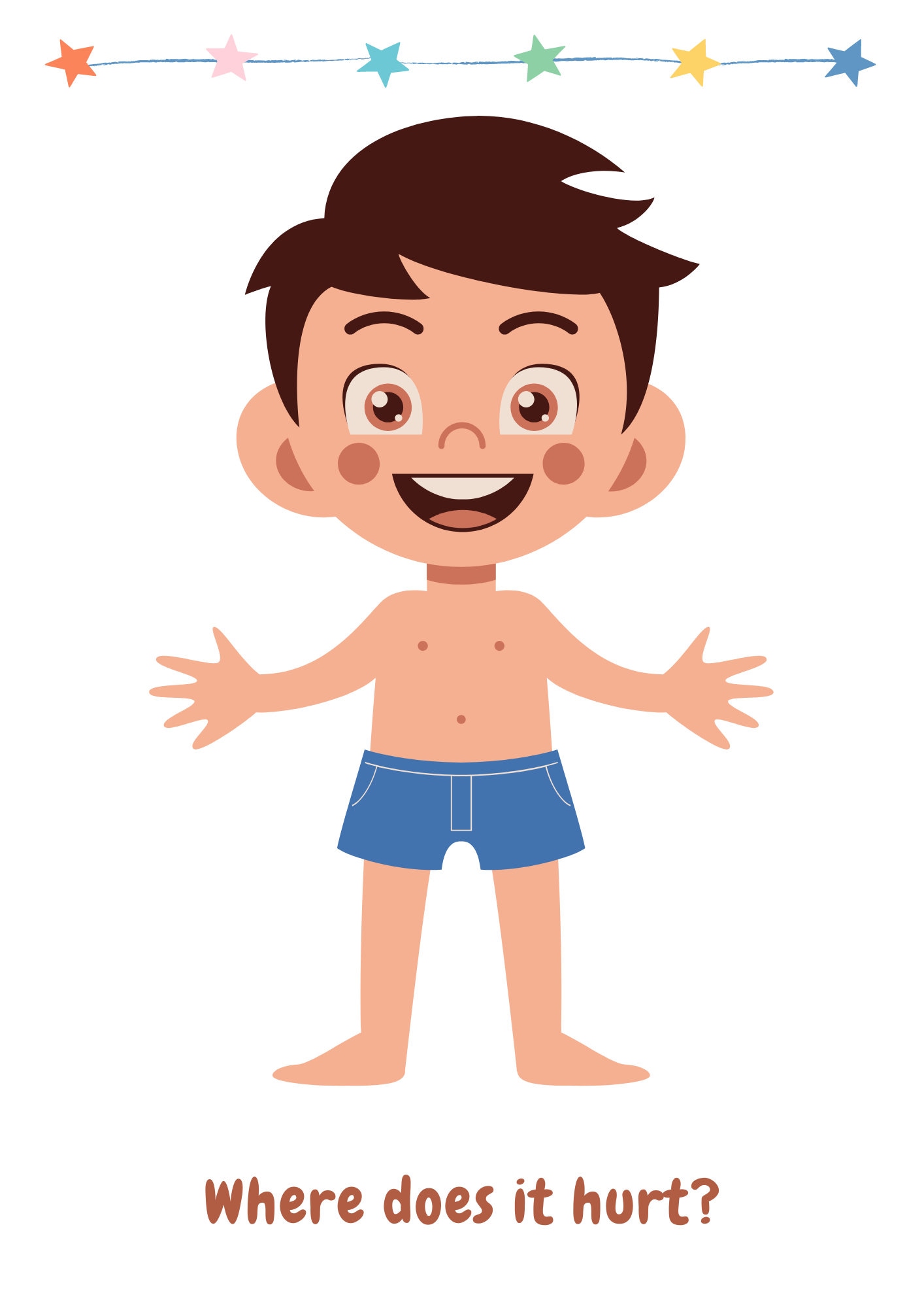 Where Does It Hurt Visual Kid Friendly Aid Point and Learn - Etsy