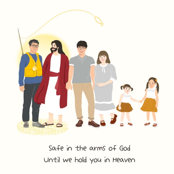 Custom Memorial Drawing From Photo Sympathy Condolence Gift - Etsy