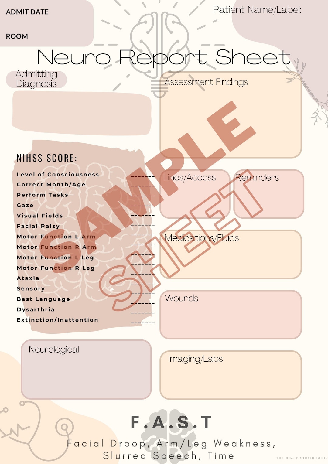 EDITABLE Neuro Report Sheet/nurse Brain - Etsy