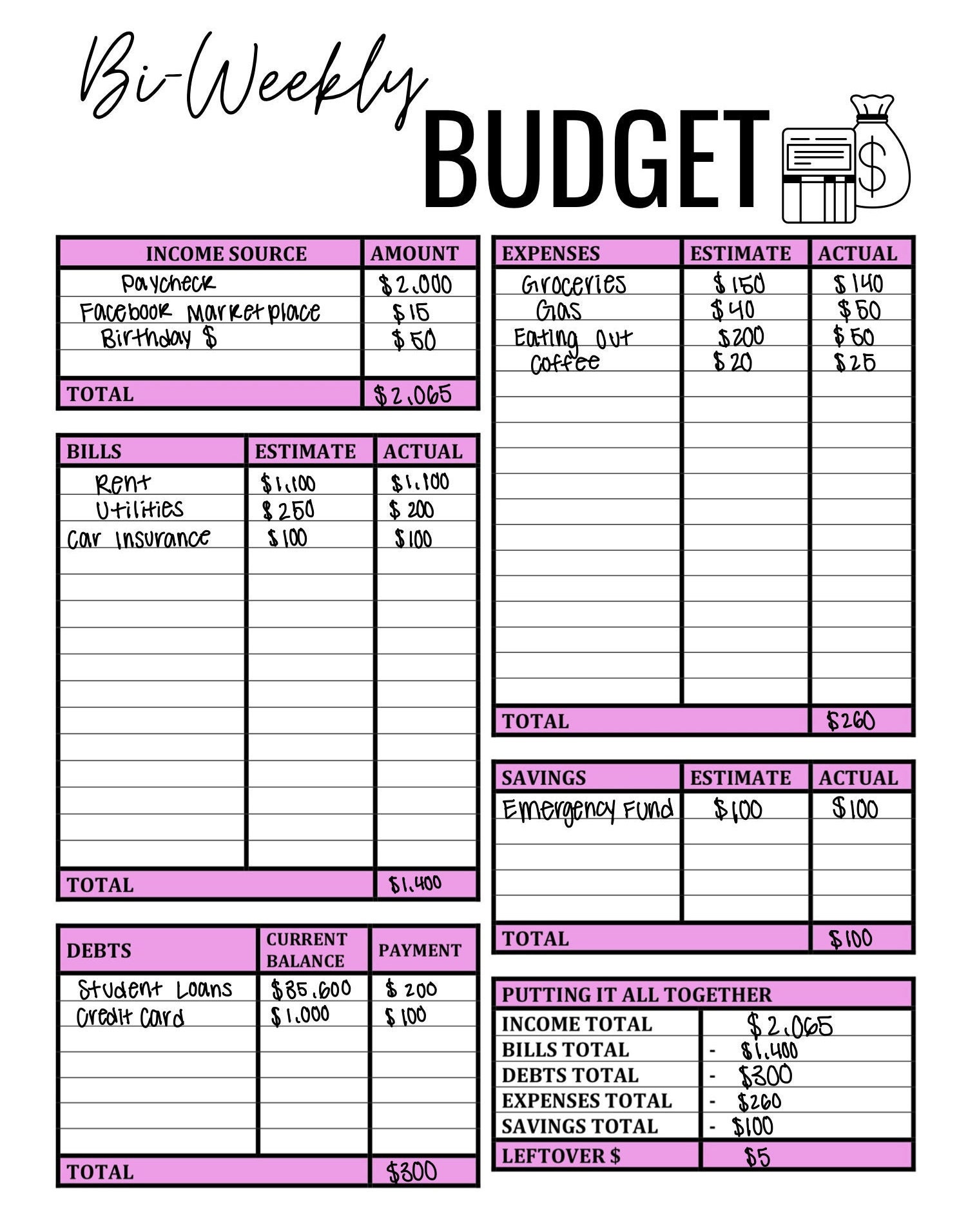 Bi-weekly Budget Tool - Etsy