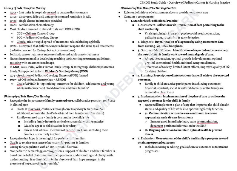 CPHON Exam - Overview of Cancer & Nursing Practice Study Guide - Etsy