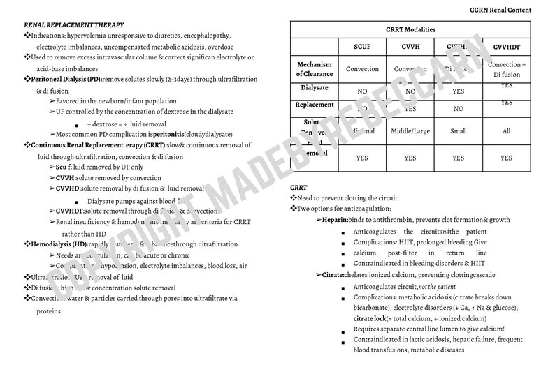 Pediatric CCRN - Renal Study Guide - Etsy
