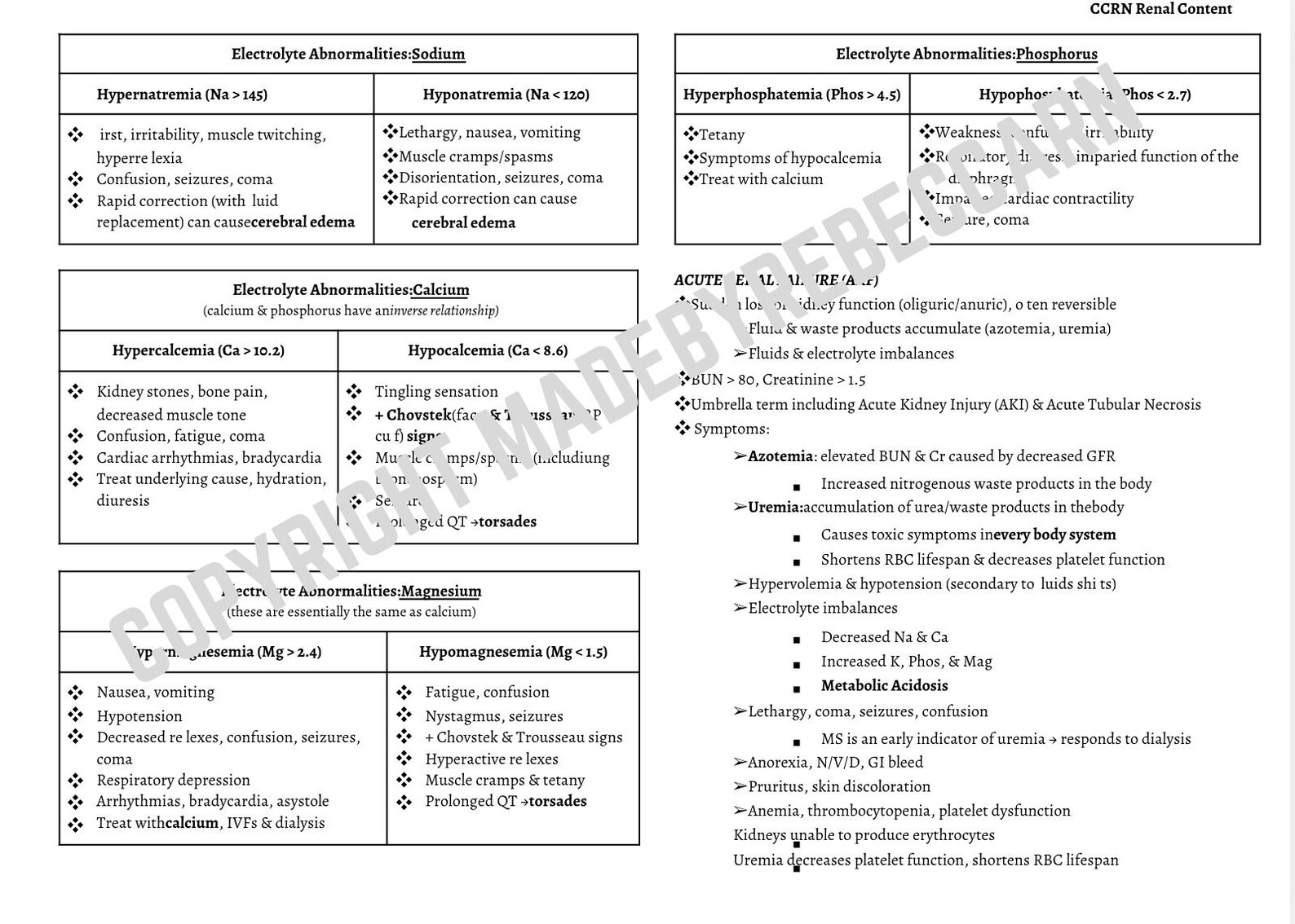 Pediatric CCRN - Renal Study Guide - Etsy