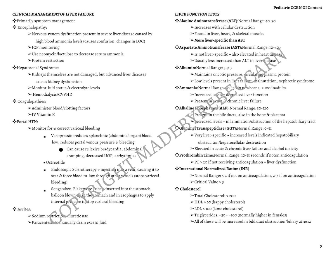Pediatric CCRN - Gastrointestinal Study Guide - Etsy