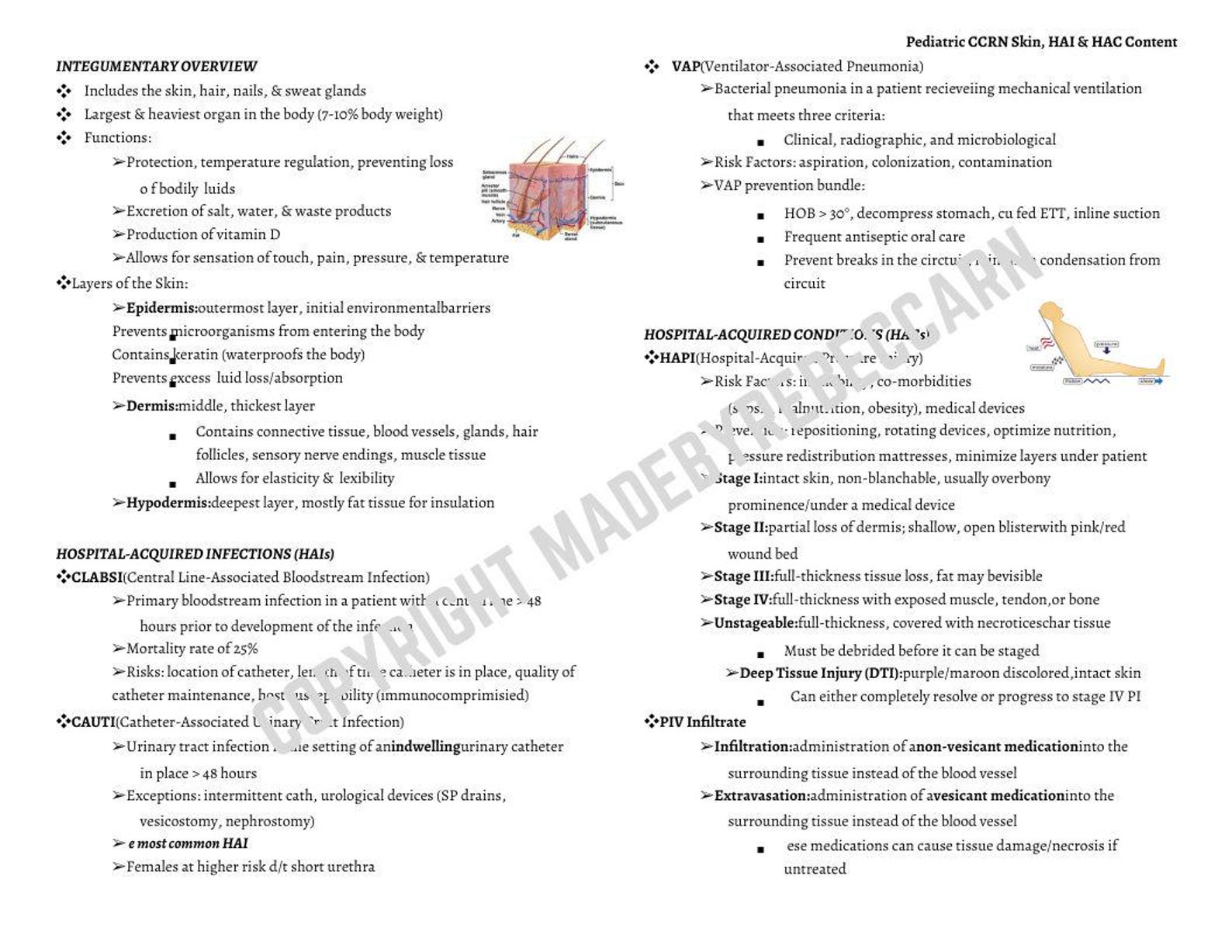 Pediatric CCRN - Hair, Skin, Nails & Hospital-acquired Conditions Study ...
