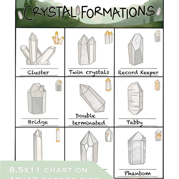 Crystal Formations - Etsy