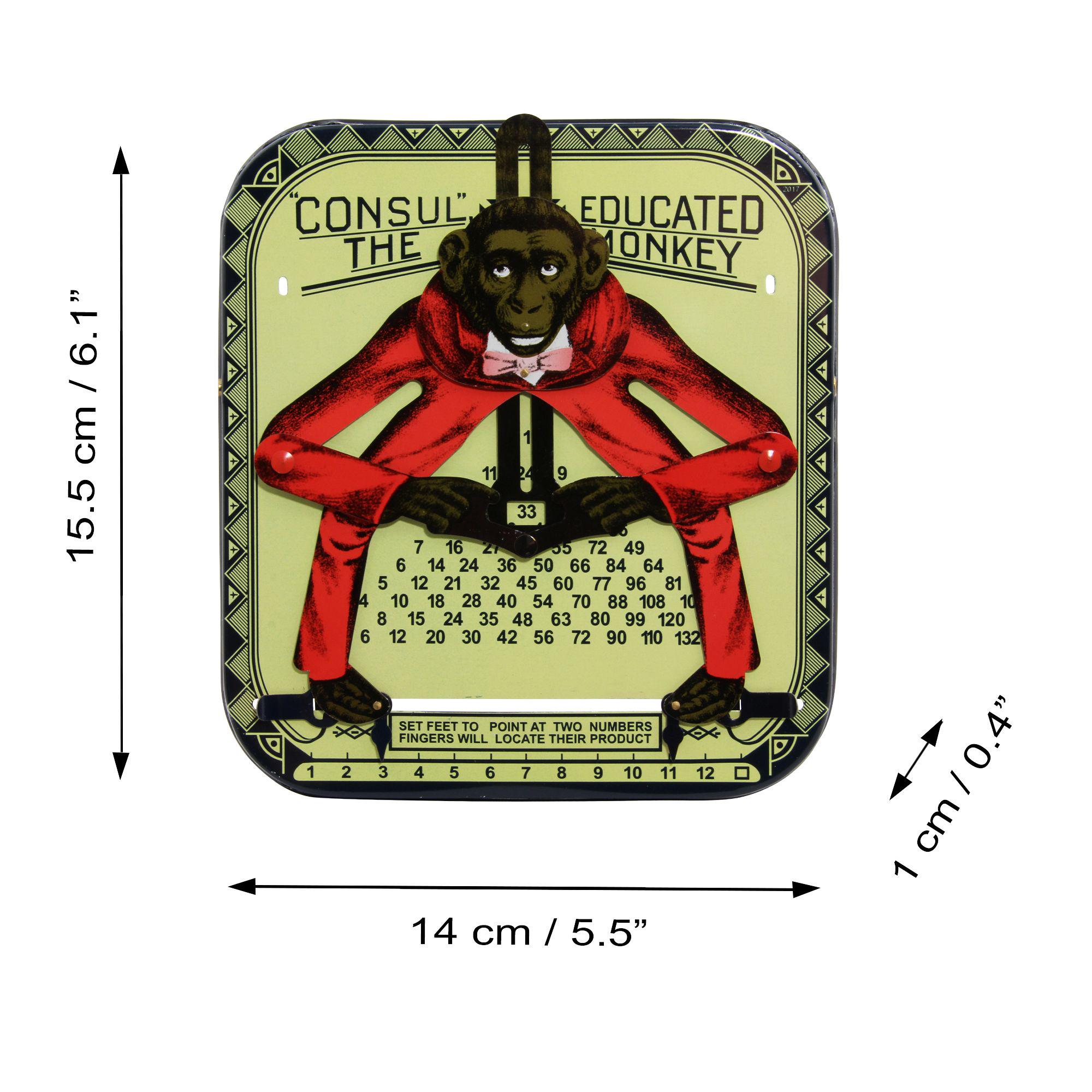 Tin Toy - Calculating Monkey - Tin Monkey - Etsy