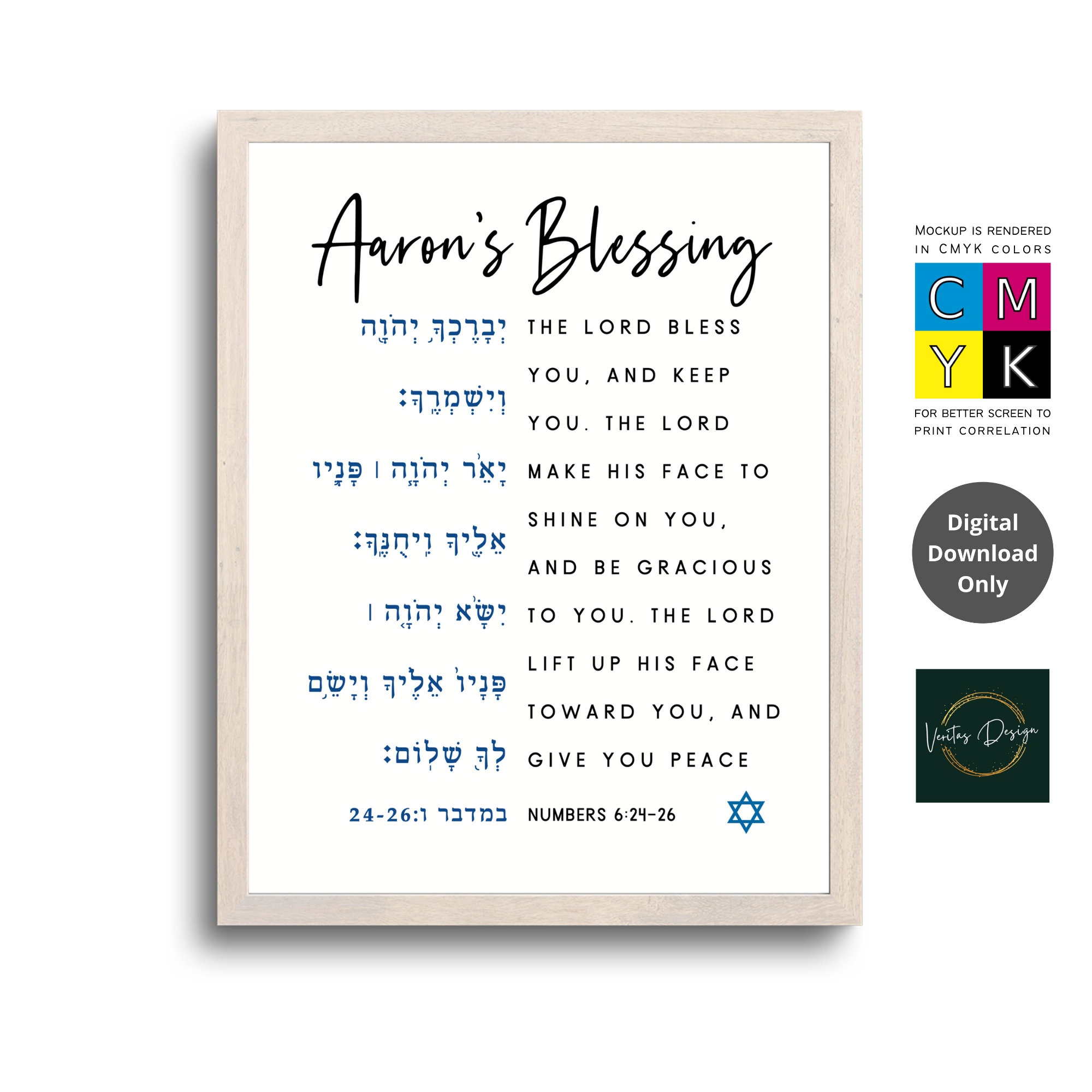 Aaronic Blessings Numbers 6:24-26 English-hebrew Bible Verse Scripture ...