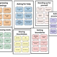 Self-advocacy Scenarios | Self-advocacy Situation Cards | Self-advocacy ...