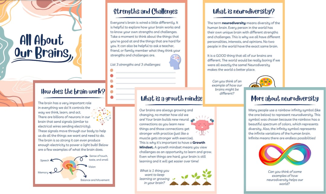All About Our Brains Kids Neurodiversity Workbook - Etsy