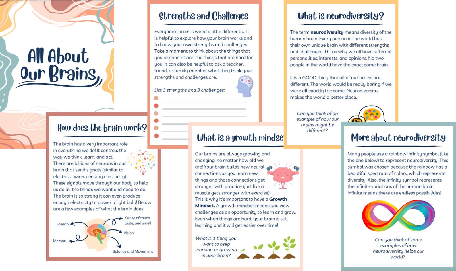 All About Our Brains Kids Neurodiversity Workbook - Etsy