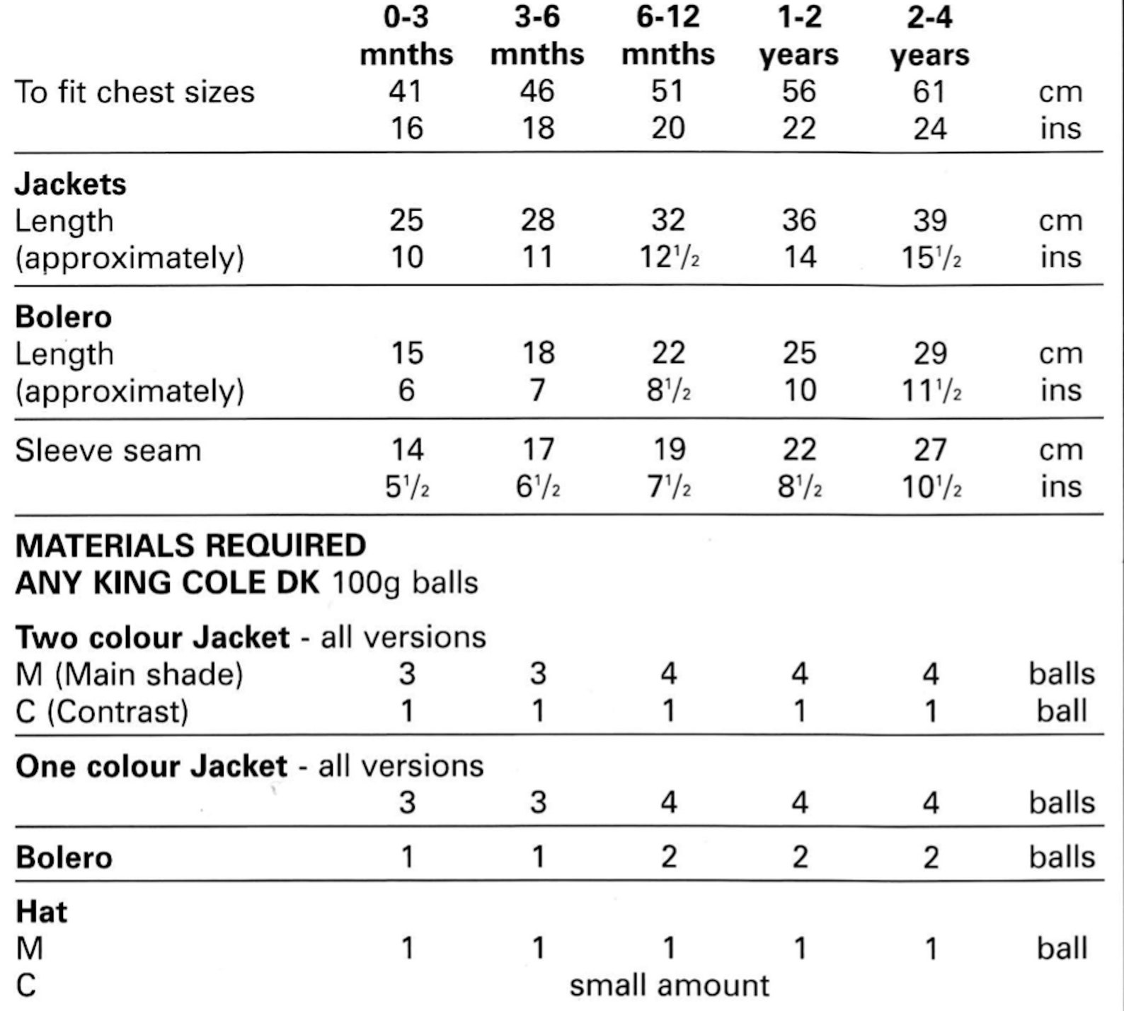 Knitting Pattern for Baby Loopy Cardigan Bolero and Hooded Jacket - Etsy