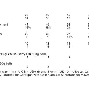 PDF Knitting Pattern for Baby Cable Sweater and Cardigans From Size 14 ...