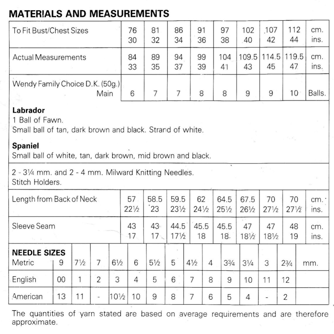 Dog Breeds Sweater Knitting Pattern - Spaniel and Labrador - Etsy