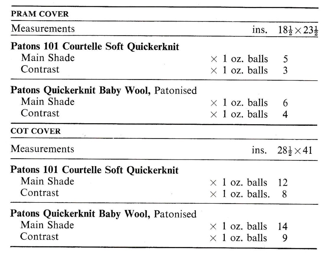 Vintage Crochet Pattern for Baby Cot and Pram Cover Blanket Set ...