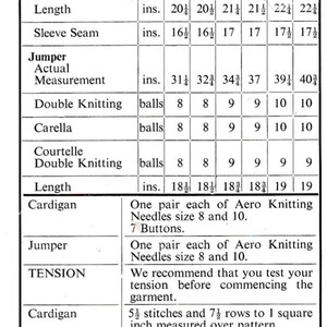 Vintage Pattern for Ladies Vintage Cardigan and Jumper Set - Instant ...