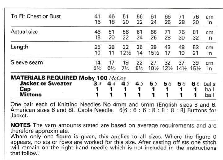 Aran Knitting Pattern for Baby Boy Jacket Sweater Hat and Mittens Set ...