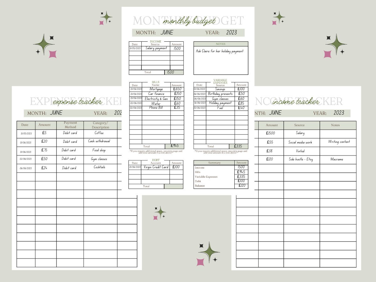A4 Monthly Budget Printable Package, Budget Template, Income Tracker ...