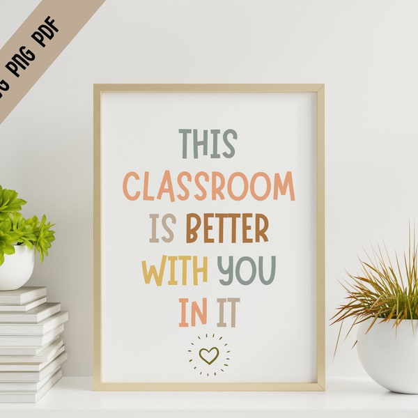 Classroom Poster - Etsy