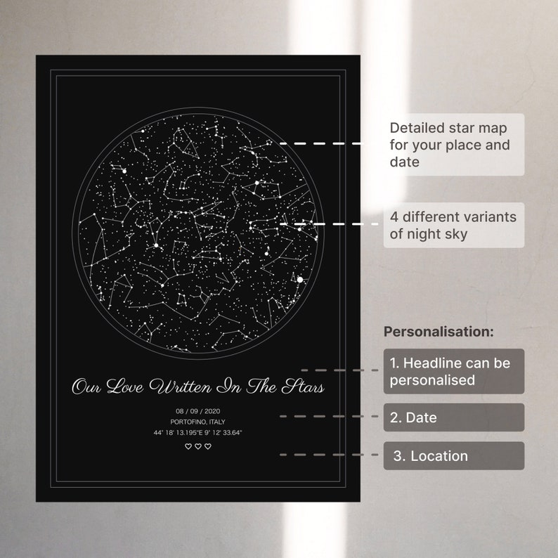 Custom Printable Star Map, Sky Chart, Personalised Wedding Print, Engagement, Night We Met ...
