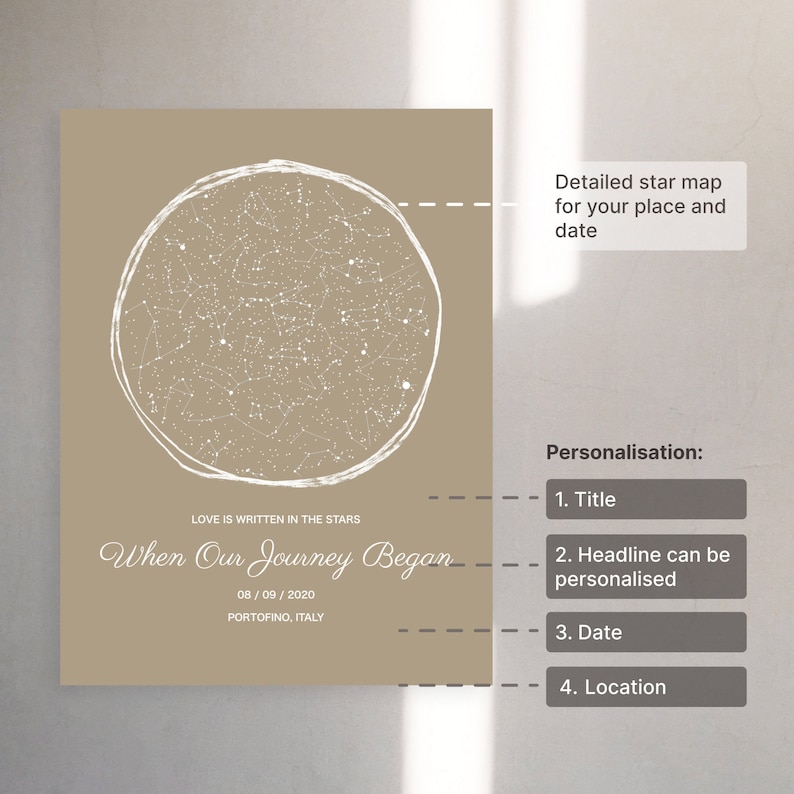 Digital Custom Star Map, Romantic Gift for Her for Him, Boyfriend ...