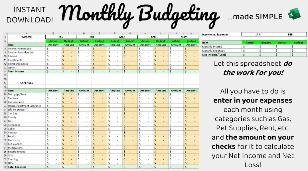 Simple Monthly Budgeting Template - Etsy