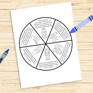 Ruth and Naomi Spinner, Bible Story Craft, Sunday School Lesson, Book ...