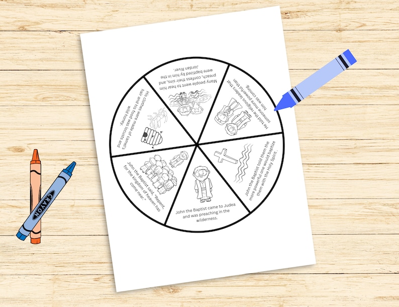 John the Baptist Bible Story Activity, Sunday School Craft, John the ...