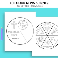 Jesus Miracles Sunday School Craft, Bible Story Activity, Printable ...