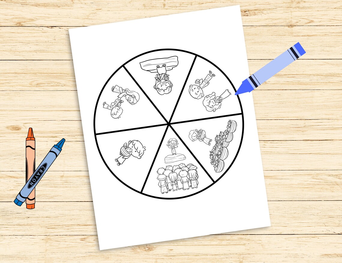 Jesus Feeds 5000 Spinner, Jesus Feeds the Multitudes Bible Story ...