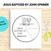 Jesus Baptism, John the Baptist Bible Story Activity, Sunday School ...