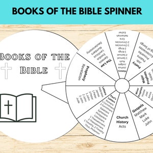 Books of the Bible Spinner, Books of the Bible Printable, Old and New ...