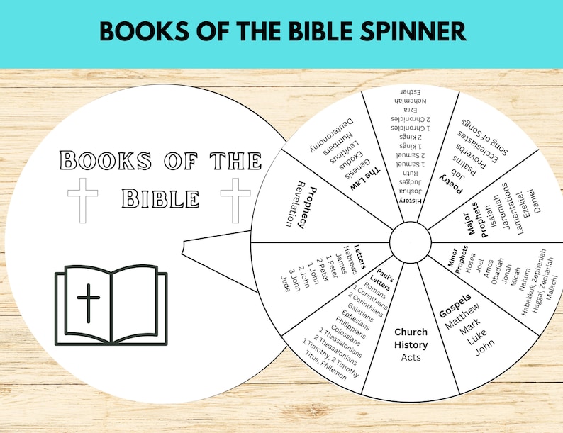 Books of the Bible Spinner, Books of the Bible Printable, Old and New ...