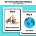 Days of Creation Posters, Sunday School Lesson, Classroom Posters ...