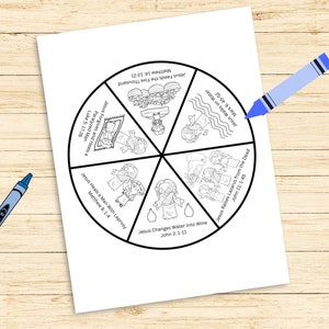 Jesus Miracles Sunday School Craft, Bible Story Activity, Printable ...