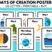 Days of Creation Posters, Sunday School Lesson, Classroom Posters ...