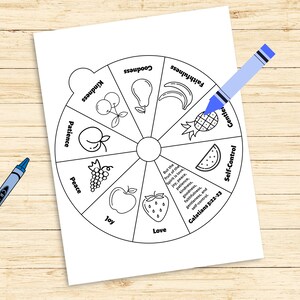 Fruit of the Spirit Craft, Sunday School Craft, Fruit of the Spirit ...