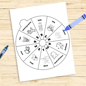 Plagues of Egypt Bible Story Activity, Sunday School Lesson, Ten ...